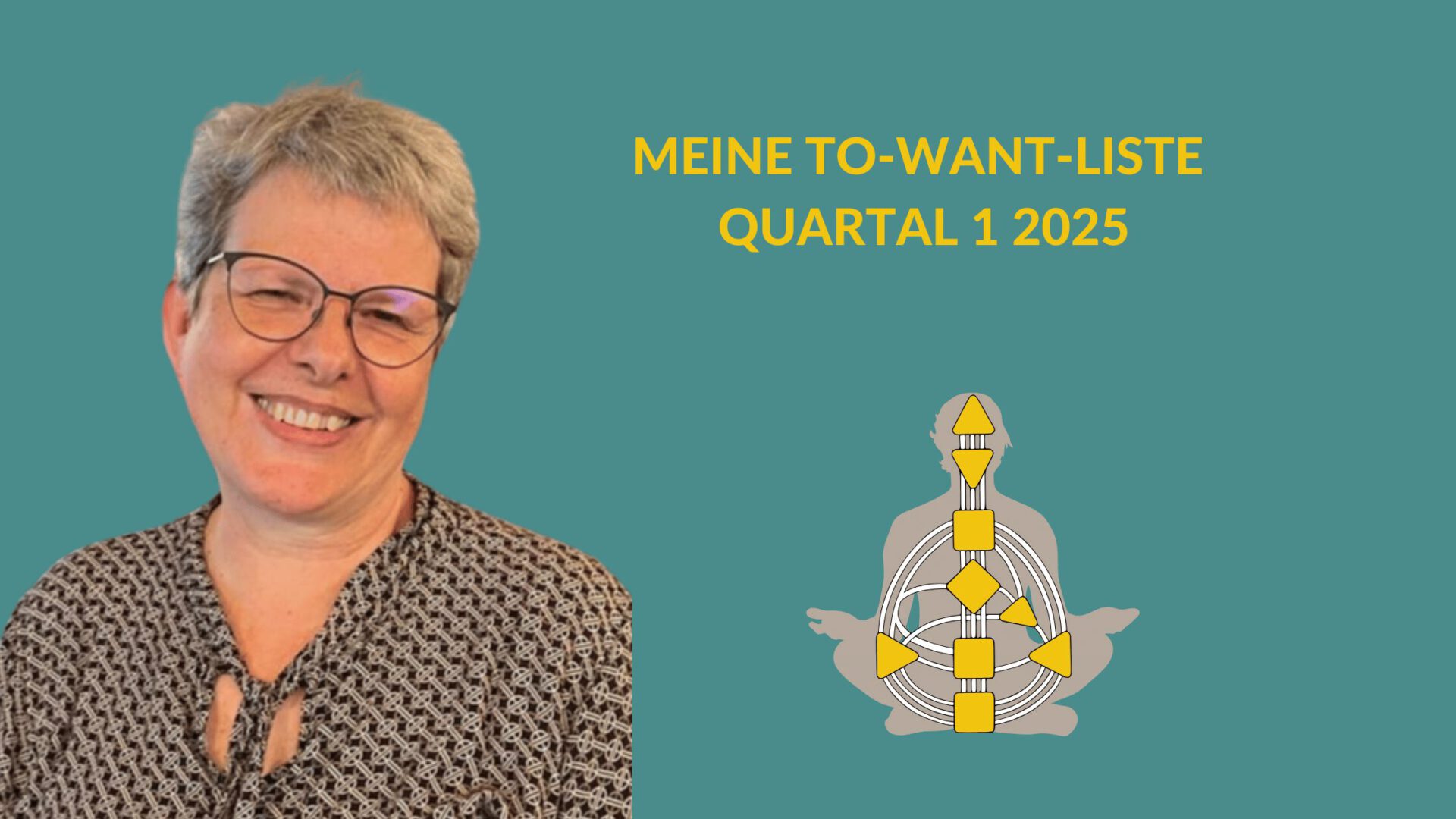 Meine To-Want-Liste für das 1. Quartal 2025